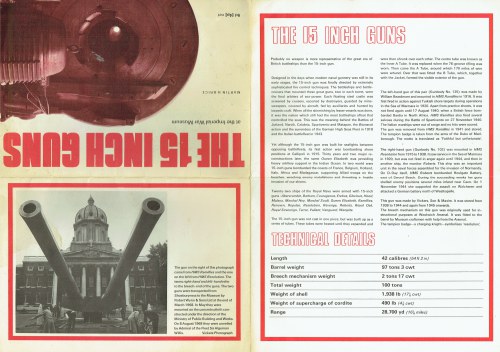 THE 15 INCH GUNS AT THE IMPERIAL WAR MUSEUM